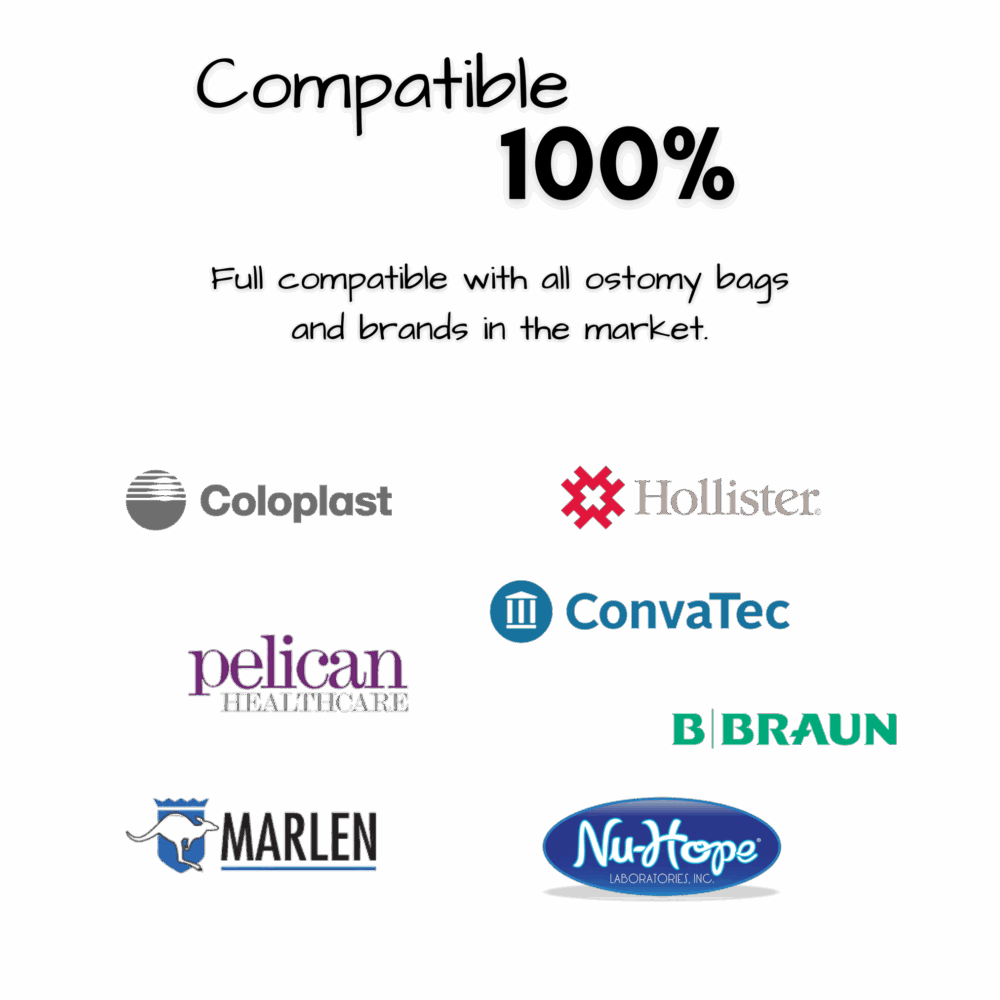 Stoma Bag Covers - SIIL Ostomy™ Colostomy & Ileostomy