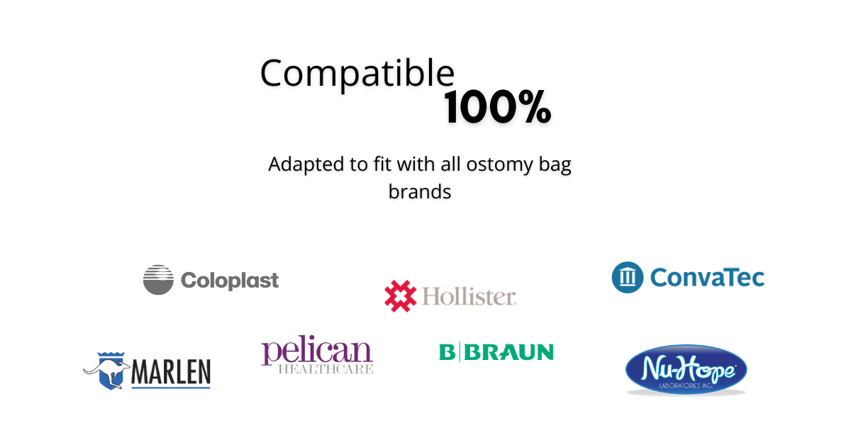 Stoma Bag Covers - SIIL Ostomy™ Colostomy & Ileostomy
